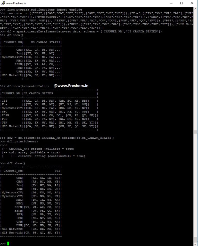 How To Convert Array Elements To Rows In PySpark PySpark Explode 