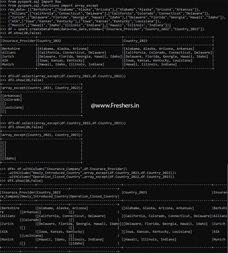 How To Find Difference Between Two Arrays In PySpark array except 
