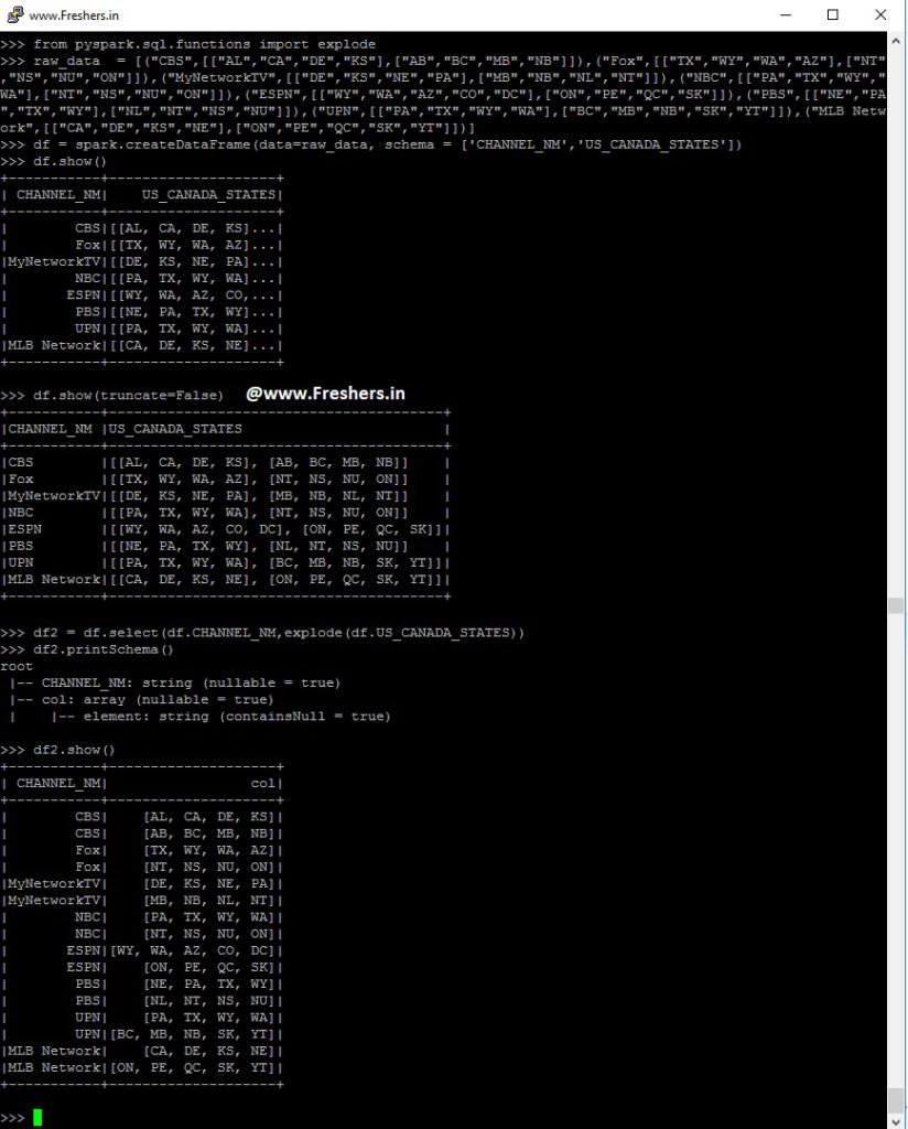 How To Convert Array Elements To Rows In PySpark PySpark Explode Example Code 