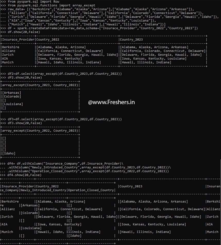 How To Find Difference Between Two Arrays In PySpark array except 